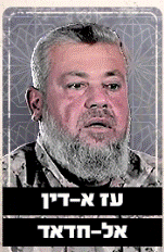 Après l'élimination de Muhammad Daf - קונטרס